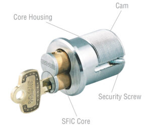 GMS Locks - Explore the Range of Lock Cylinders Offered by GMS