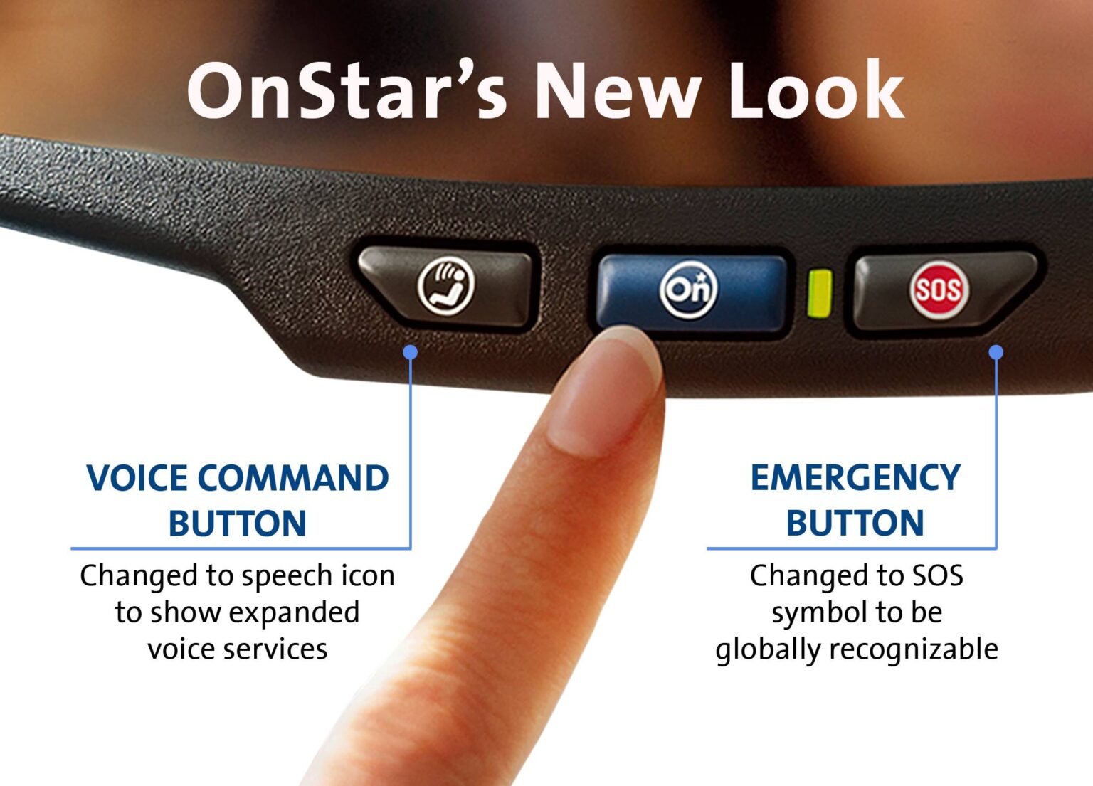 OnStar Help
